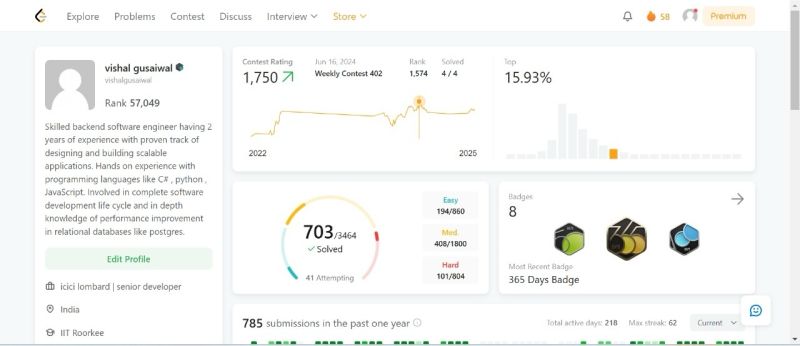#leetcode #problemsolving #datainsights #competitiveprogramming ... #leetcode #problemsolving #datainsights #competitiveprogramming ...