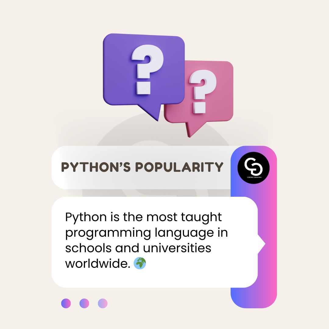 Amara Gilani on LinkedIn: #pythonprogramming #learnpython #codingbasics ... Amara Gilani on LinkedIn: #pythonprogramming #learnpython #codingbasics ...