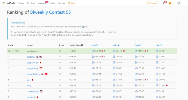Saksham Yadav on LinkedIn: First Time I solved All 4 Problems of ... Saksham Yadav on LinkedIn: First Time I solved All 4 Problems of ...