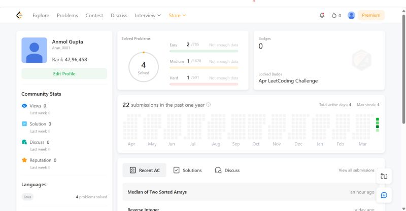 Arun Gupta on LinkedIn: #100daychallenge #100daysofcodechallenge #day01 ... Arun Gupta on LinkedIn: #100daychallenge #100daysofcodechallenge #day01 ...