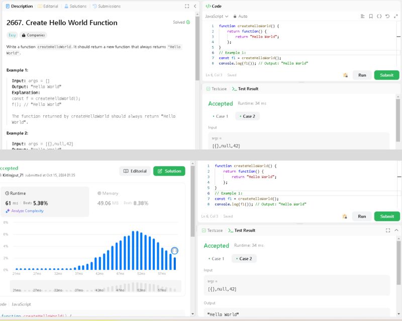 Kirti Rajput on LinkedIn: #javascript #leetcode #codingchallenge ... Kirti Rajput on LinkedIn: #javascript #leetcode #codingchallenge ...