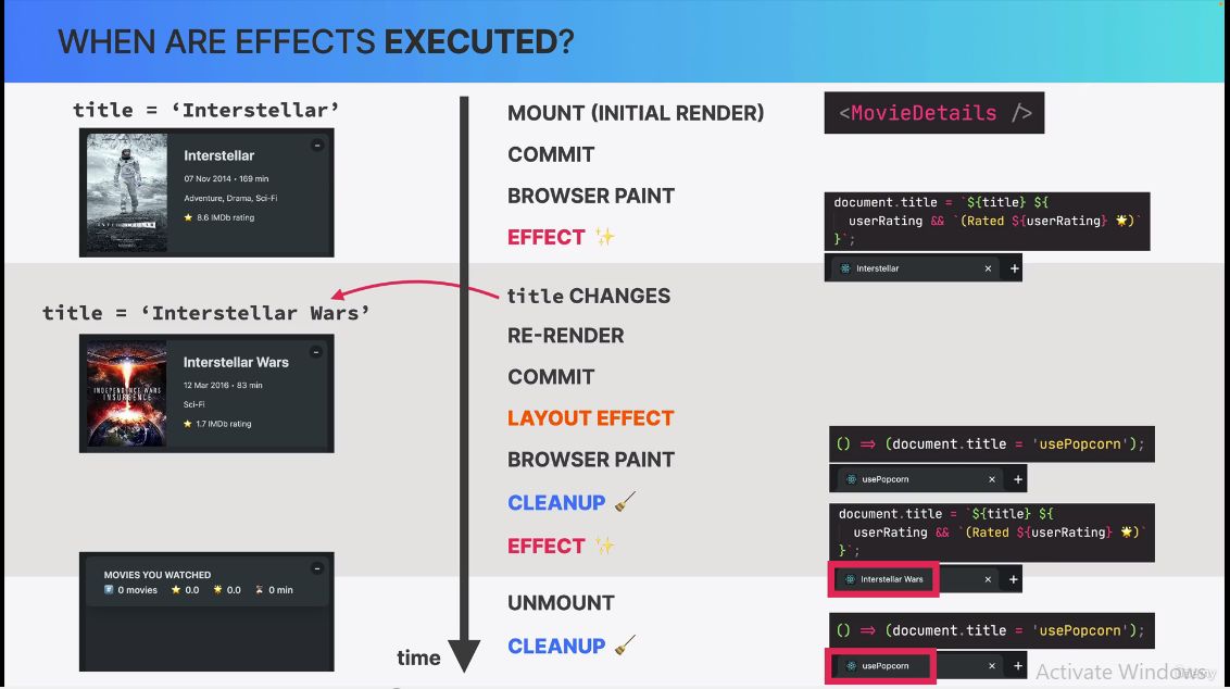 Unish Rai on LinkedIn: #reactlearningchallenge #reactjs #webdevelopment ... Unish Rai on LinkedIn: #reactlearningchallenge #reactjs #webdevelopment ...