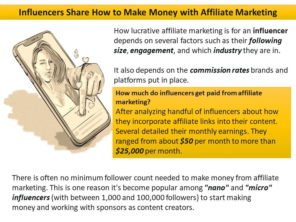 Ronny Adak on LinkedIn: #influencers #instagram #youtube # ... Ronny Adak on LinkedIn: #influencers #instagram #youtube # ...