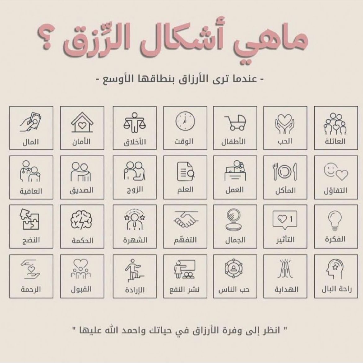 الحمدلله | Sumaya Al Faqeery - MBA - CIPD - SHRM -DBA Candidate الحمدلله | Sumaya Al Faqeery - MBA - CIPD - SHRM -DBA Candidate