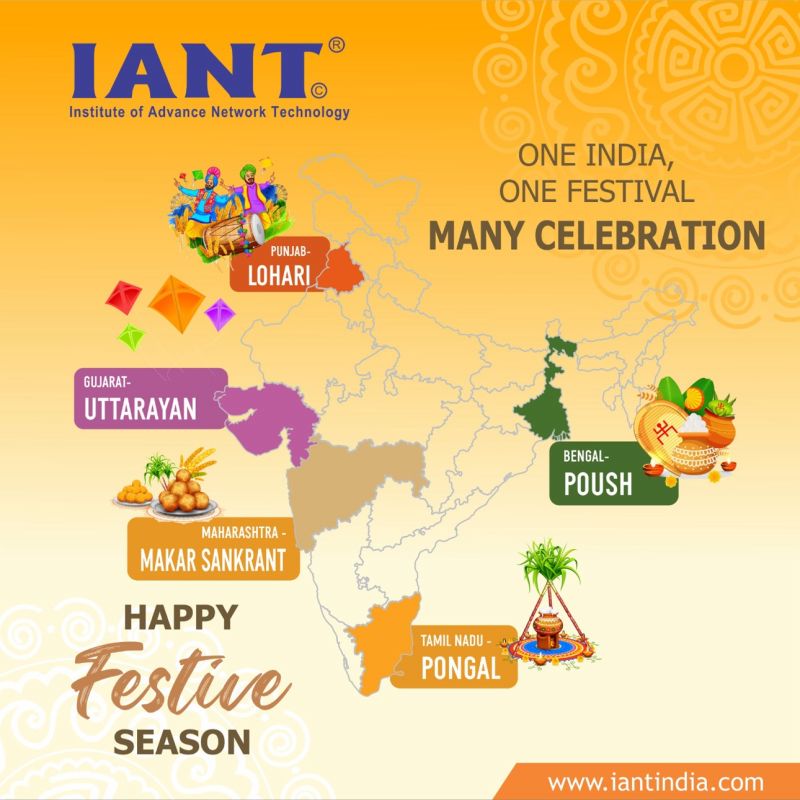IANT (Institute of Advance Network Technology) on LinkedIn: #iant IANT (Institute of Advance Network Technology) on LinkedIn: #iant