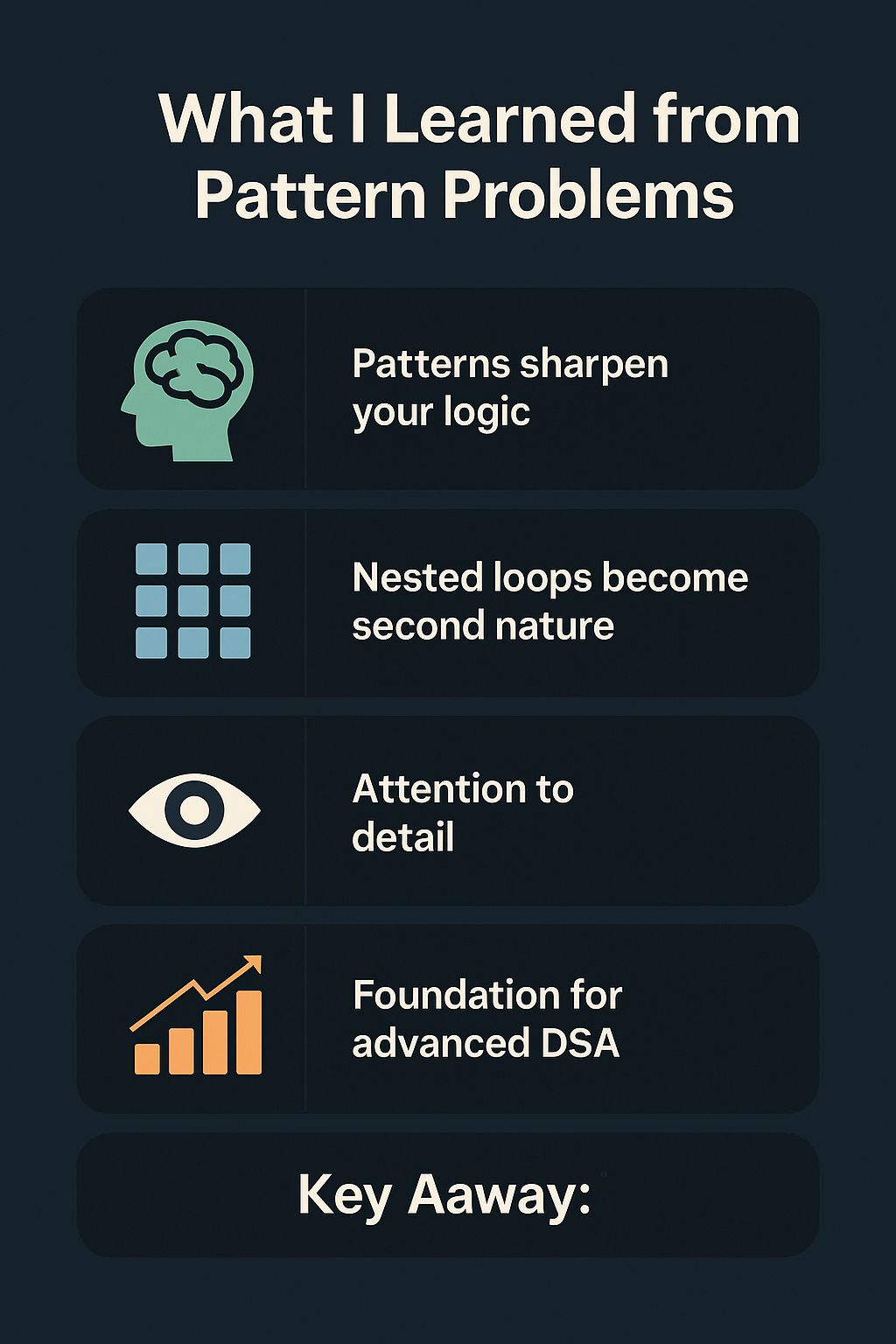 Mastering patterns with #100DaysOfCode | Dhruv Kachwala posted on the ... Mastering patterns with #100DaysOfCode | Dhruv Kachwala posted on the ...