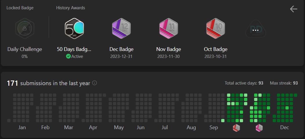 #coding #achievements #leetcode #pandas #gratitude # ... #coding #achievements #leetcode #pandas #gratitude # ...