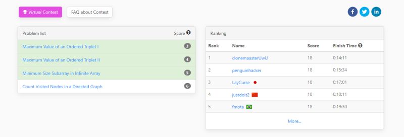 Fayozbek Olimov on LinkedIn: #leetcode #codingchallenge #problemsolving ... Fayozbek Olimov on LinkedIn: #leetcode #codingchallenge #problemsolving ...