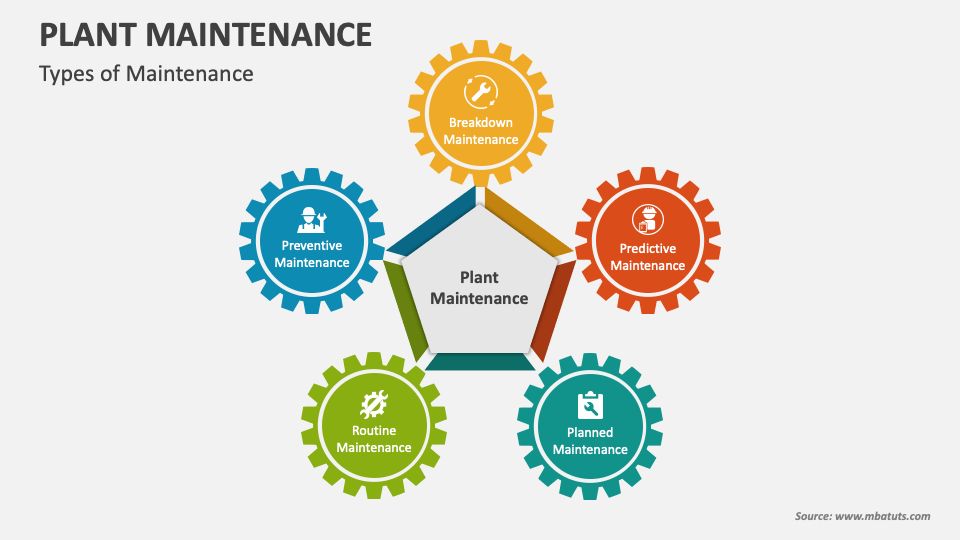 ASHARUDEEN MELETHIL on LinkedIn: #plantmaintenance # ... ASHARUDEEN MELETHIL on LinkedIn: #plantmaintenance # ...