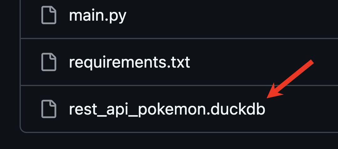 Sadra Yahyapour on LinkedIn: #pyaction #github #dlthub #data #duckdb # ... Sadra Yahyapour on LinkedIn: #pyaction #github #dlthub #data #duckdb # ...