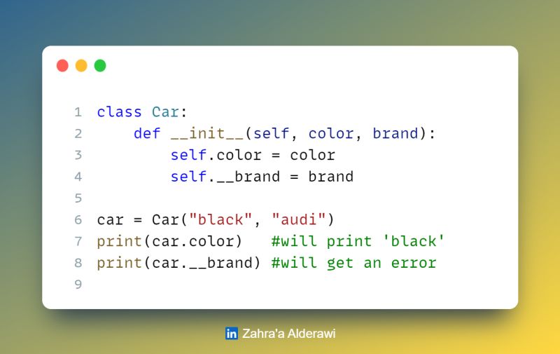 #private #python #python #oop #objectorientedprogramming #encapsulation ... #private #python #python #oop #objectorientedprogramming #encapsulation ...