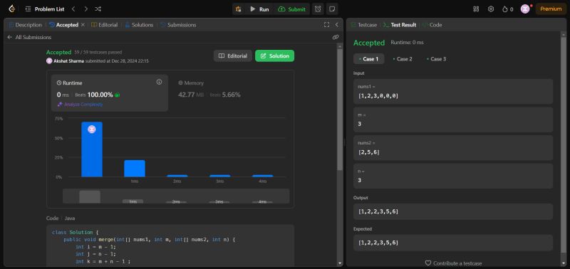 Akshat Sharma on LinkedIn: #100dayscodingchallenge #coding #challenge # ... Akshat Sharma on LinkedIn: #100dayscodingchallenge #coding #challenge # ...