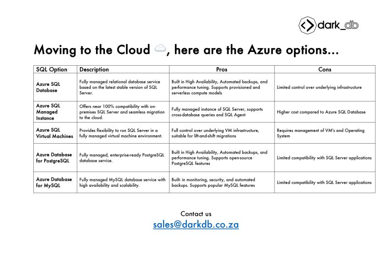 dark_db on LinkedIn: #sqldba dark_db on LinkedIn: #sqldba