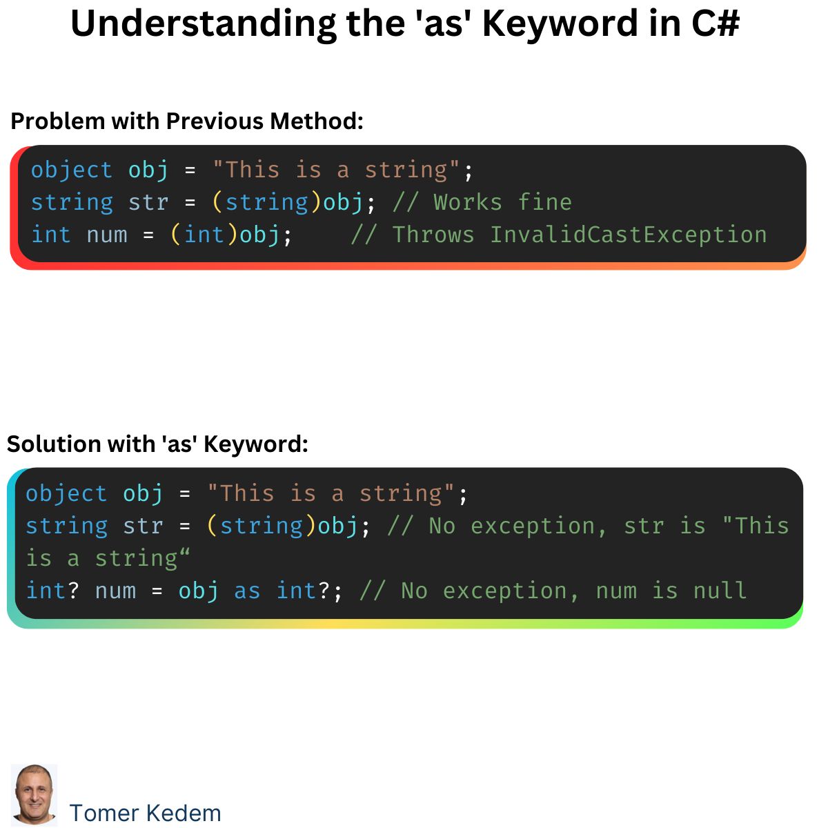 Tomer Kedem on LinkedIn: #csharp #programming #coding # ... Tomer Kedem on LinkedIn: #csharp #programming #coding # ...