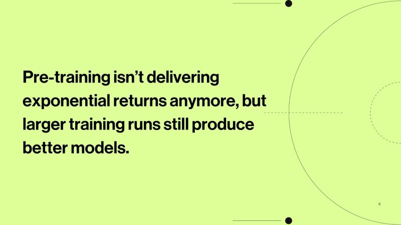 Do you think AI spending is slowing down? The narrative around AI ... Do you think AI spending is slowing down? The narrative around AI ...