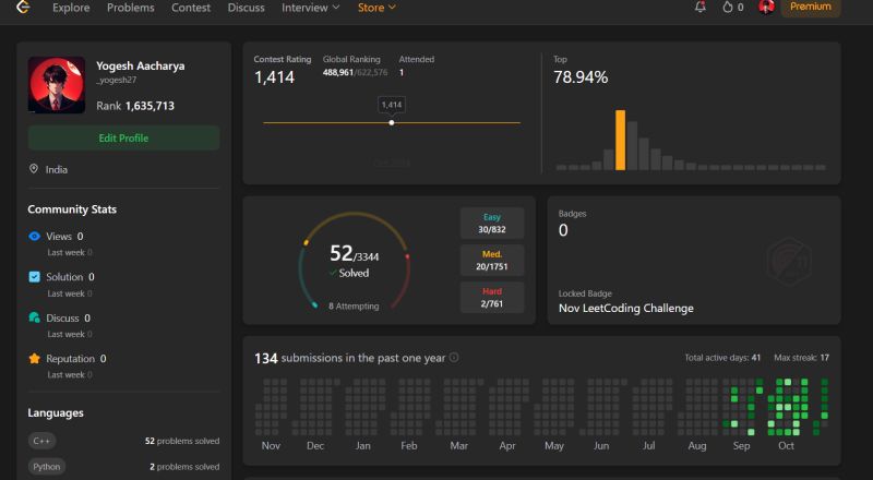 Yogesh Aacharya on LinkedIn: #leetcode #programming #coding # ... Yogesh Aacharya on LinkedIn: #leetcode #programming #coding # ...