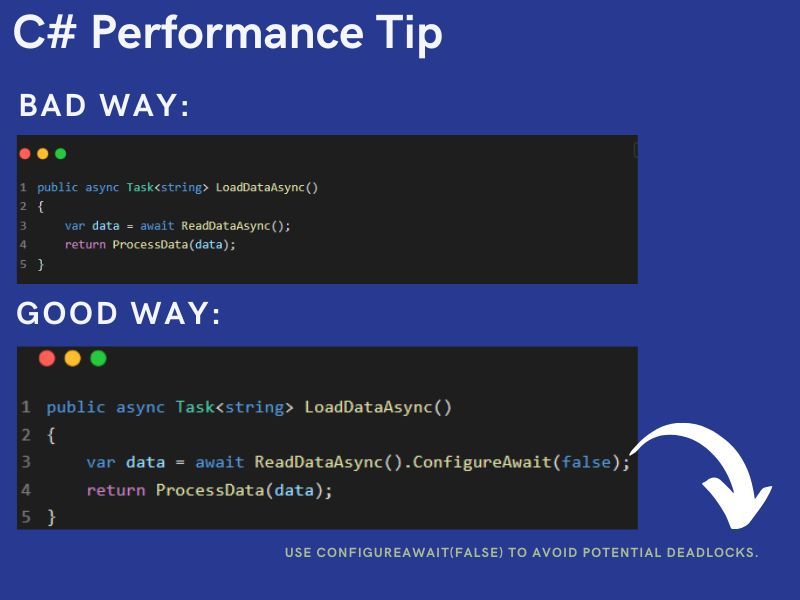 mohammad Ramezani on LinkedIn: #csharp mohammad Ramezani on LinkedIn: #csharp