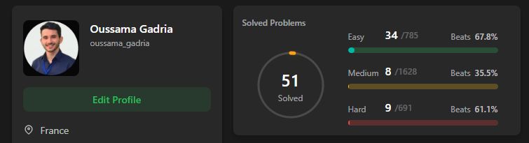 Oussama Gadria on LinkedIn: #leetcode #coding #problemsolving # ... Oussama Gadria on LinkedIn: #leetcode #coding #problemsolving # ...