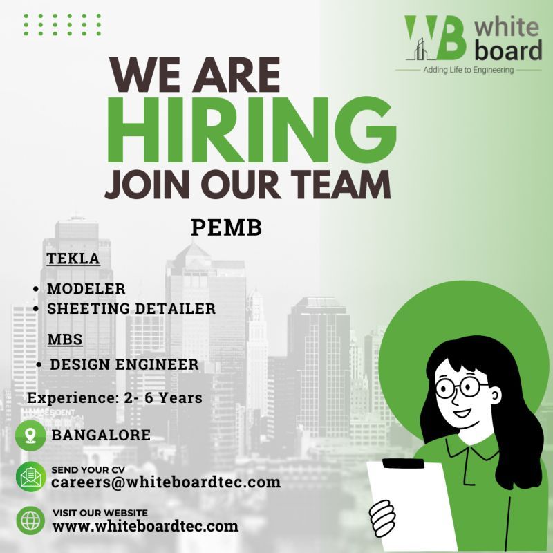 Tech Wings Software Training Institute on LinkedIn: 🚀 We're Hiring ... Tech Wings Software Training Institute on LinkedIn: 🚀 We're Hiring ...