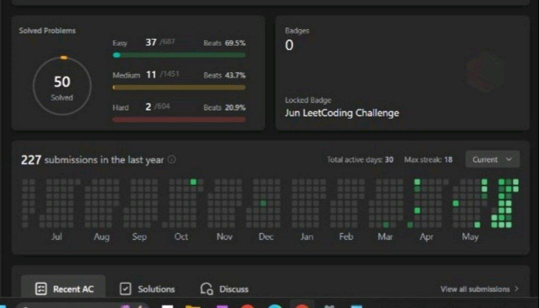 Kevin Tandon on LinkedIn: #leetcode2023 #leetcode #leetcodechallenge # ... Kevin Tandon on LinkedIn: #leetcode2023 #leetcode #leetcodechallenge # ...