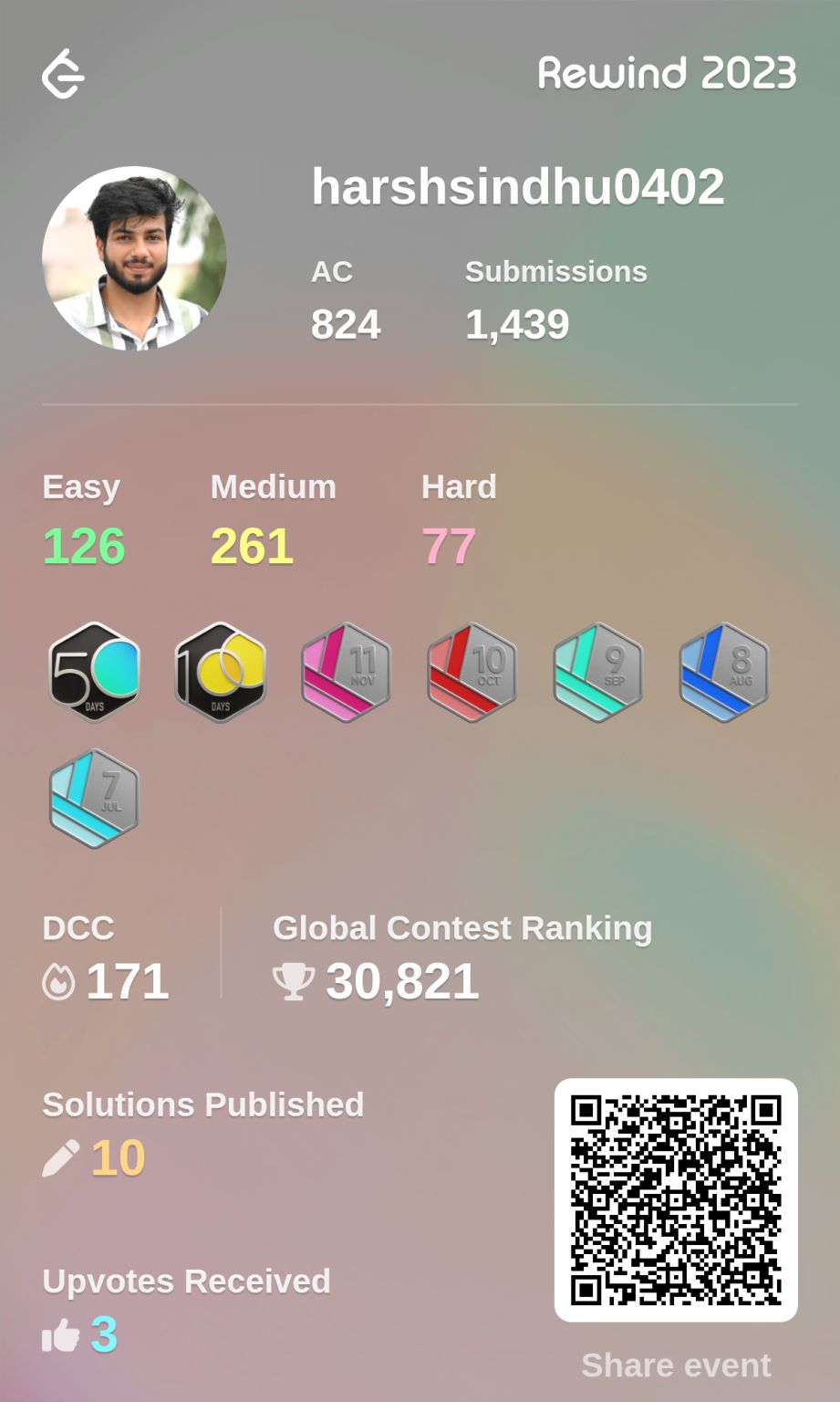 Harsh Sindhu on LinkedIn: #leetcoderewind #rewind #leetcode # ... Harsh Sindhu on LinkedIn: #leetcoderewind #rewind #leetcode # ...