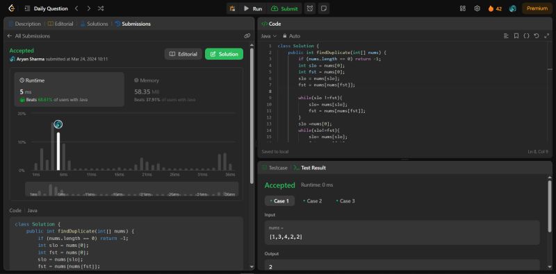 #100daysofcodechallenge #100daysofcode #javaprogramming… | Aryan Sharma #100daysofcodechallenge #100daysofcode #javaprogramming… | Aryan Sharma