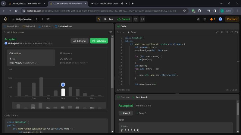 LeetCode #Day8 Challenge: Count Elements With Maximum Frequency ... LeetCode #Day8 Challenge: Count Elements With Maximum Frequency ...