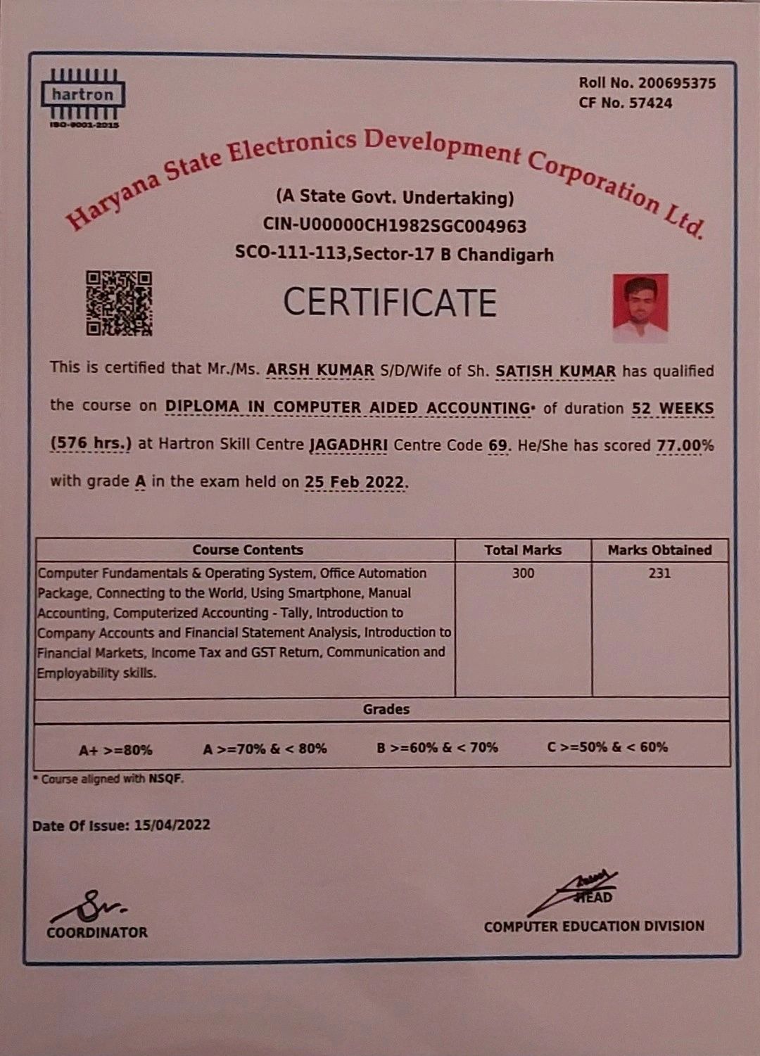 Arsh Kumar posted on LinkedIn Arsh Kumar posted on LinkedIn