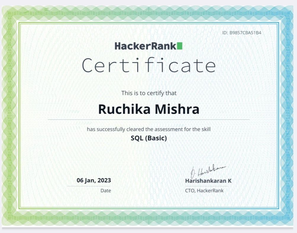 Ruchika Mishra on LinkedIn: #hackerrank#sql Ruchika Mishra on LinkedIn: #hackerrank#sql