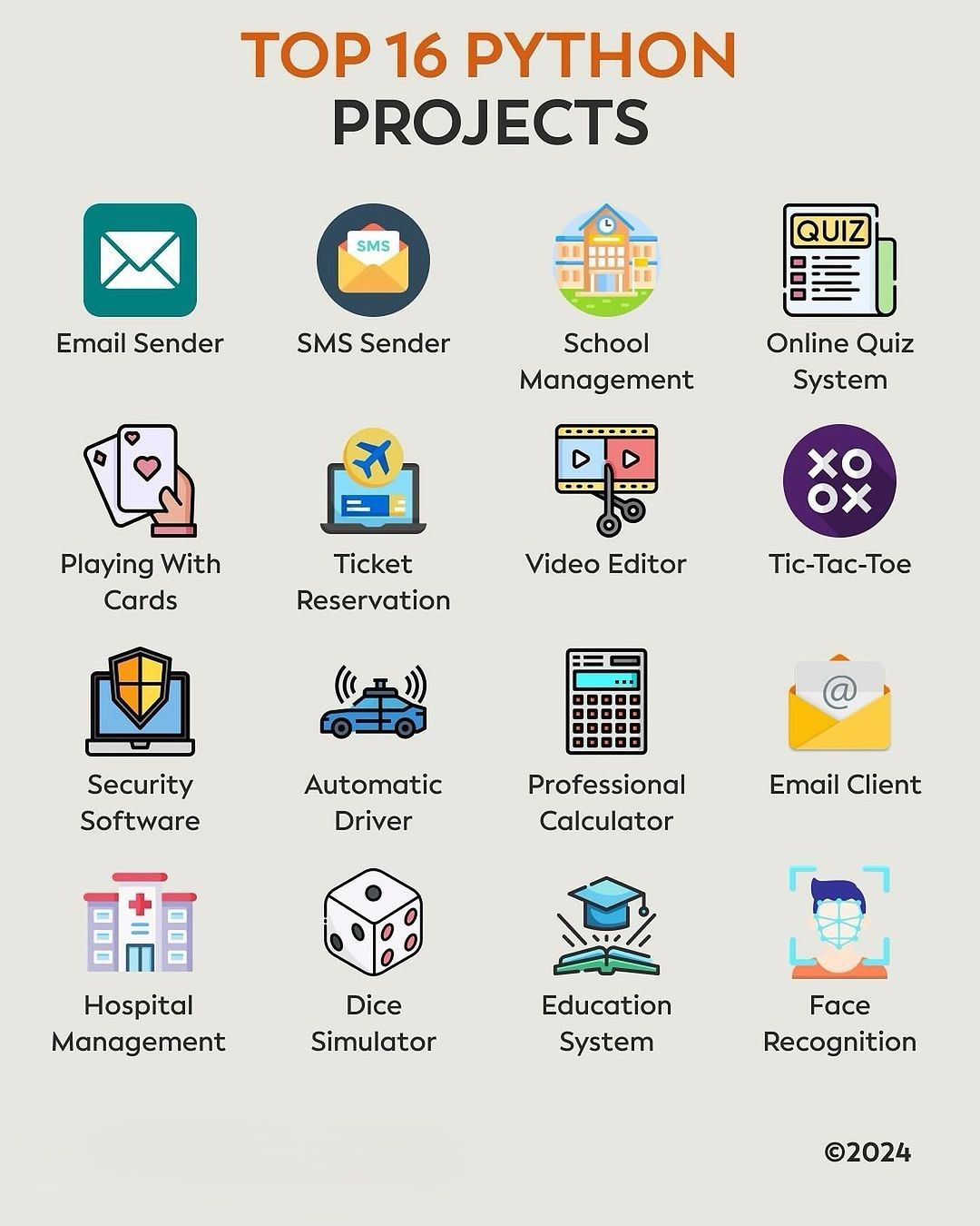 Haroon Sajid on LinkedIn: Top 16 Python Projects for Your Portfolio ... Haroon Sajid on LinkedIn: Top 16 Python Projects for Your Portfolio ...