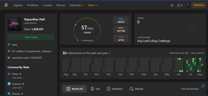 Rajvardhan Patil on LinkedIn: #leetcode #coding #java #datascience # ... Rajvardhan Patil on LinkedIn: #leetcode #coding #java #datascience # ...
