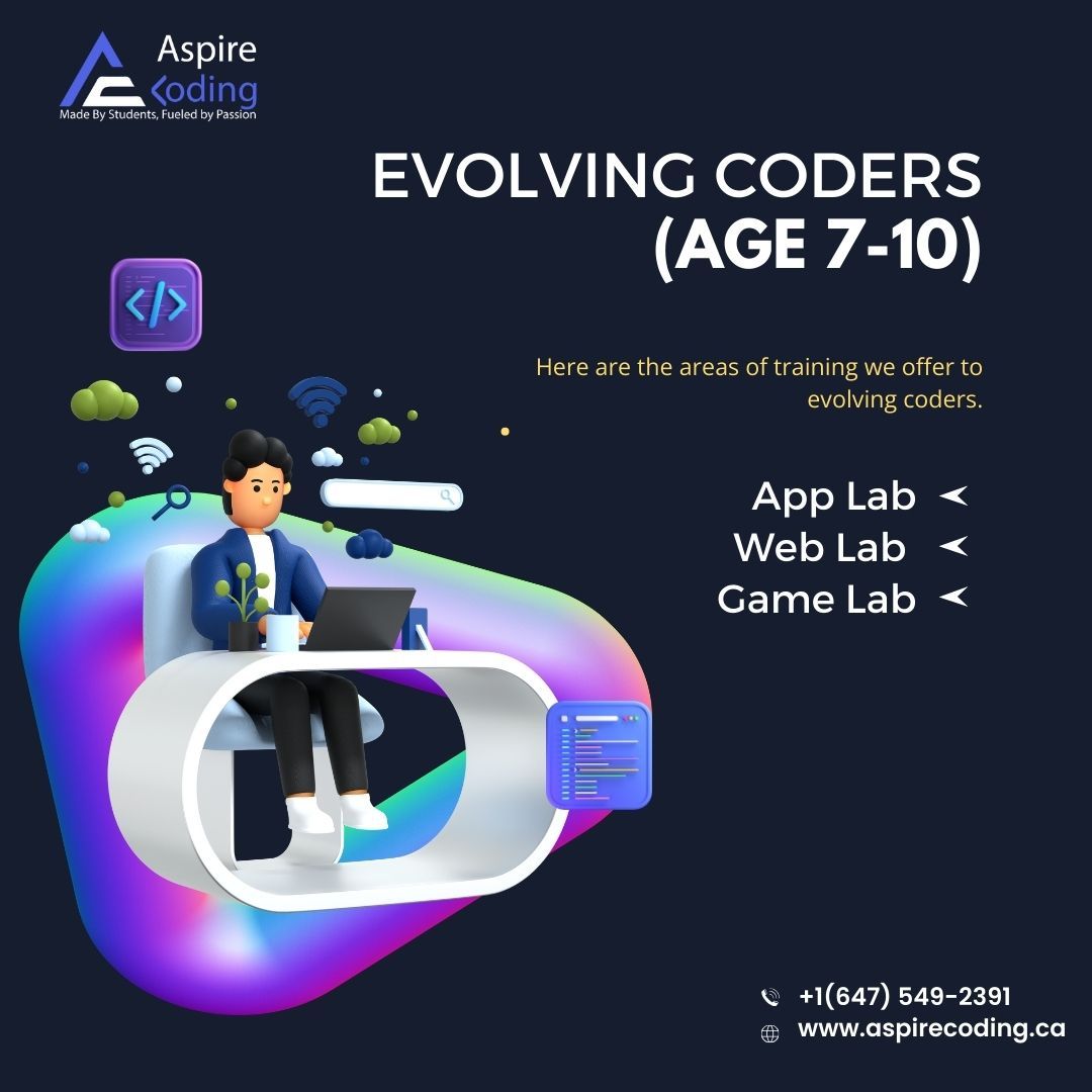 Aspire Coding offers training for coders | AspireCoding posted on the ... Aspire Coding offers training for coders | AspireCoding posted on the ...