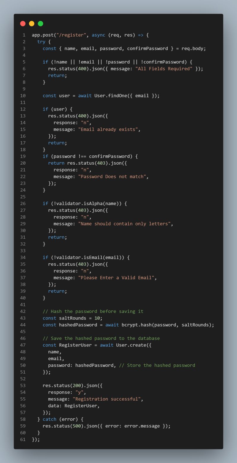Pratik zajam on LinkedIn: #expressjs #nodejs #authentication #apis # ... Pratik zajam on LinkedIn: #expressjs #nodejs #authentication #apis # ...