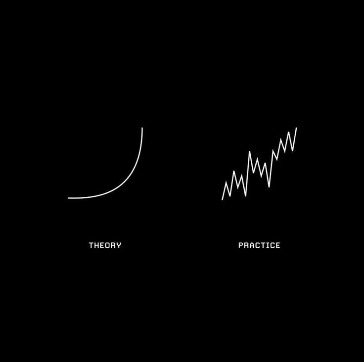Manthan Shukla on LinkedIn: #100daysofcode #dsa #leetcode #codingjourney Manthan Shukla on LinkedIn: #100daysofcode #dsa #leetcode #codingjourney