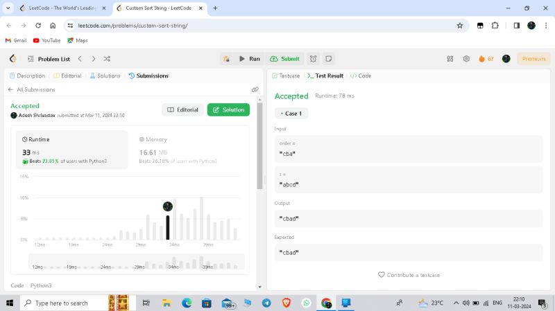 My day 67 of 75 days Leetcode challenge | Adesh Shrivastav posted on ... My day 67 of 75 days Leetcode challenge | Adesh Shrivastav posted on ...