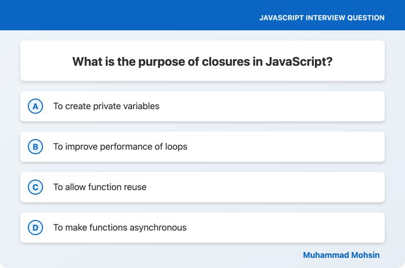 #javascript #frontend #developercommunity | Muhammad Mohsin #javascript #frontend #developercommunity | Muhammad Mohsin