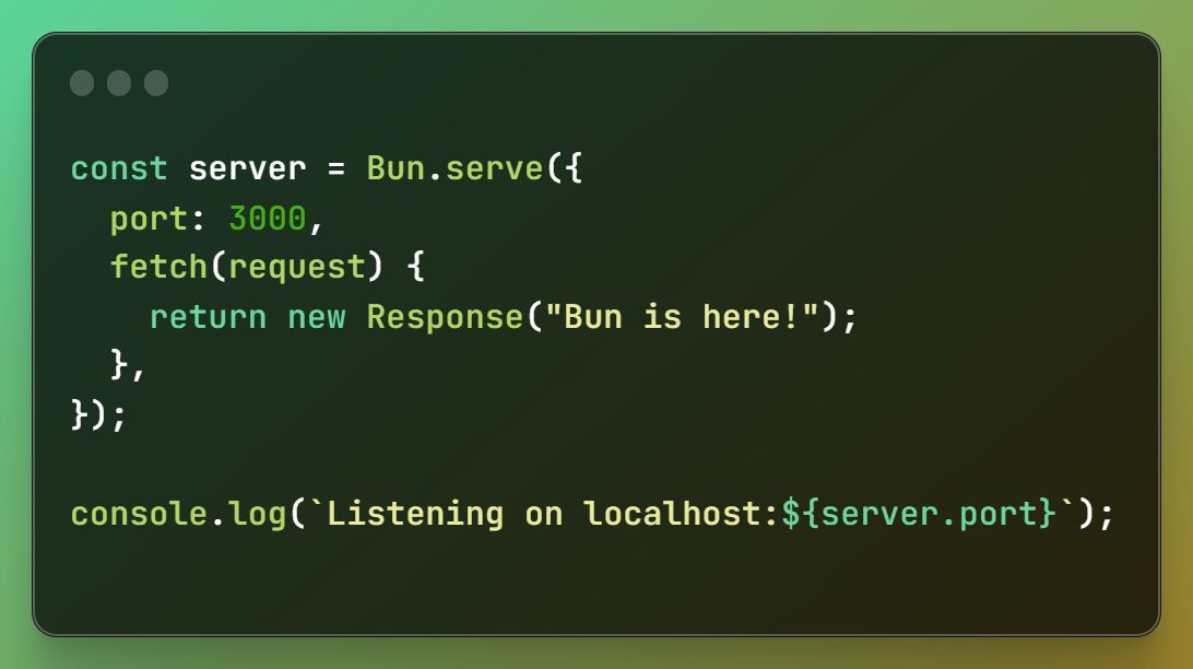 Bun 1.0: A faster JavaScript ecosystem | Jaydip Dey π posted on the ... Bun 1.0: A faster JavaScript ecosystem | Jaydip Dey π posted on the ...