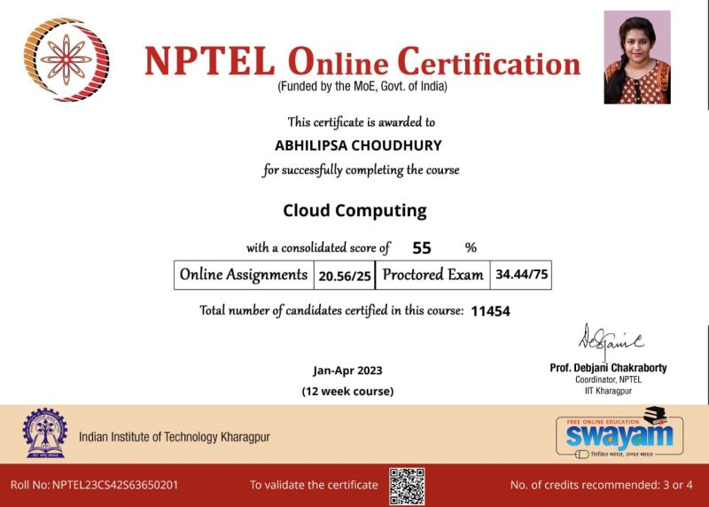 Abhilipsa Choudhury on LinkedIn: #cloudcomputing #certification #nptel ... Abhilipsa Choudhury on LinkedIn: #cloudcomputing #certification #nptel ...