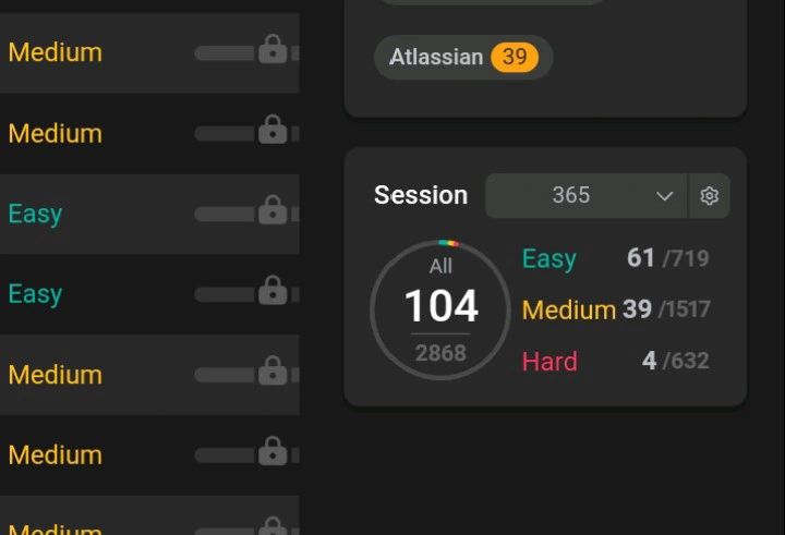 Adarsh Pandey on LinkedIn: completed 100 question on leetcode Adarsh Pandey on LinkedIn: completed 100 question on leetcode