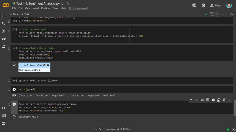 Ateeq Aslam on LinkedIn: #datascience #machinelearning #naivebayes # ... Ateeq Aslam on LinkedIn: #datascience #machinelearning #naivebayes # ...