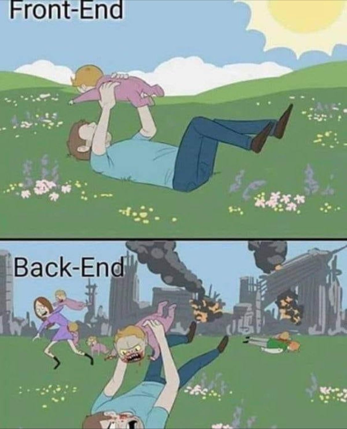 David Amgad on LinkedIn: Front-End vs Back-End 😂 David Amgad on LinkedIn: Front-End vs Back-End 😂