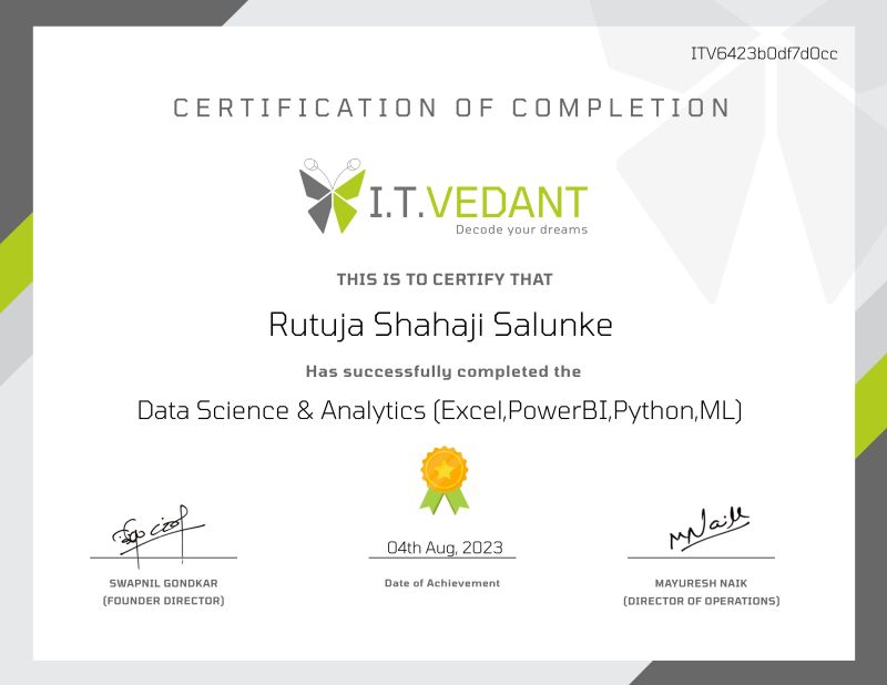 Rutuja Salunke on LinkedIn: #python #itvedant #machinelearning #powerbi ... Rutuja Salunke on LinkedIn: #python #itvedant #machinelearning #powerbi ...