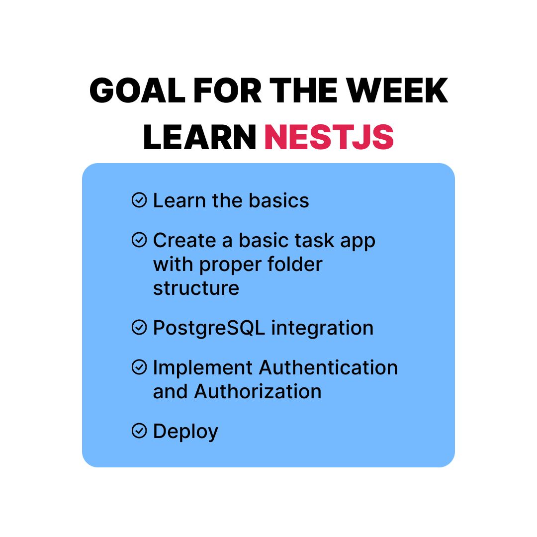 #nestjs #backenddevelopment #nodejs #postgresql #webdevelopment ... #nestjs #backenddevelopment #nodejs #postgresql #webdevelopment ...