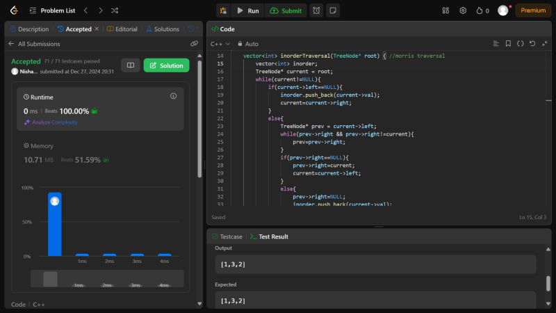 Nishan Chakraborty on LinkedIn: #100daysofcode #leetcode # ... Nishan Chakraborty on LinkedIn: #100daysofcode #leetcode # ...