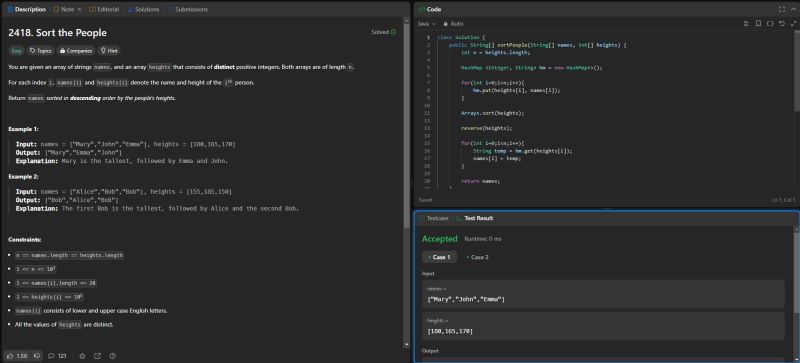#30daysofcode #programming #java #codingchallenge #datastructures ... #30daysofcode #programming #java #codingchallenge #datastructures ...