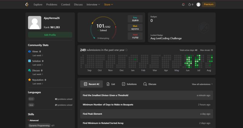 Completed 100+ LeetCode questions! | Ajay Kumar Verma posted on the ... Completed 100+ LeetCode questions! | Ajay Kumar Verma posted on the ...