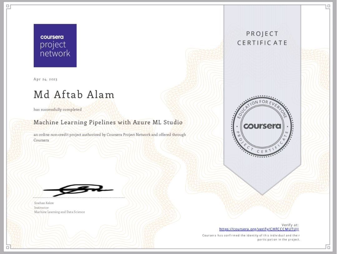 MD AFTAB ALAM on LinkedIn: #azure #cursera MD AFTAB ALAM on LinkedIn: #azure #cursera