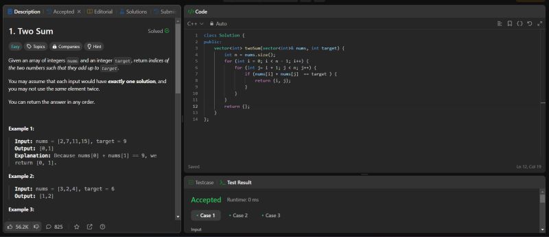 Riya Raj on LinkedIn: #100daysofcode #leetcode #drgvishwanathan #vitbhopal Riya Raj on LinkedIn: #100daysofcode #leetcode #drgvishwanathan #vitbhopal