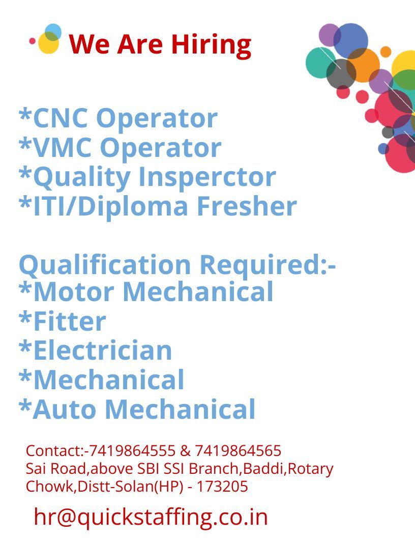 Suman Singh on LinkedIn: We are Hiring... Suman Singh on LinkedIn: We are Hiring...