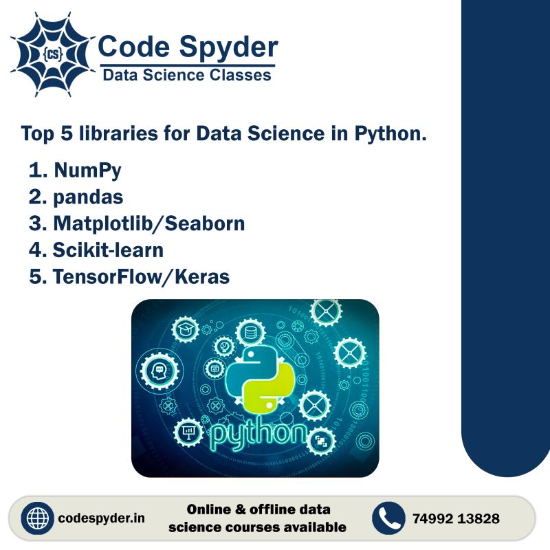 CodeSpyder Technologies Pvt. Ltd. on LinkedIn: #datascience # ... CodeSpyder Technologies Pvt. Ltd. on LinkedIn: #datascience # ...